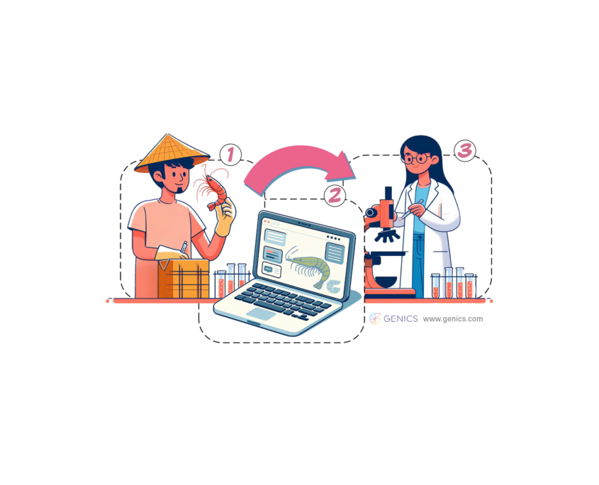 News & Media - Genics